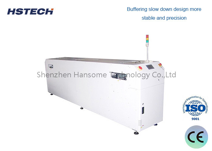 PLC Controlled PCB Handling Equipment with Adjustable Width and SMEMA ...